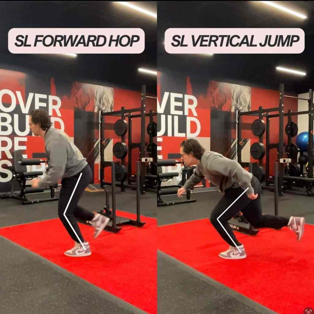 Return-to-Sport Testing After ACL Reconstruction | The Lab